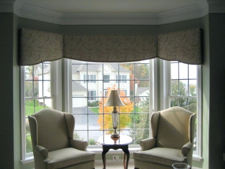 Elegant Cornice Window Treatments — Randolph Indoor and Outdoor Design