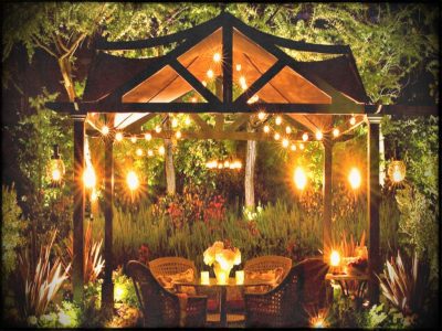 DIY Covered Patio Lighting Ideas — Randolph Indoor and Outdoor Design