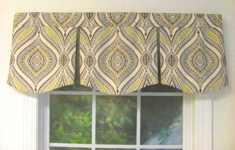 Box Pleated Valance Patterns — Randolph Indoor and Outdoor Design