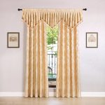 Box Pleated Valance Patterns — Randolph Indoor and Outdoor Design